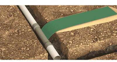 PowerDrain and GeoRex: The Dynamic Duo for Efficient Soil Drainage